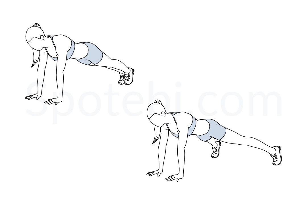 Want to know the variations in Plank Exercise, its Benefits & Precautions